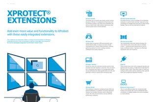 Product_Catalogue_All_Pages_2023_LowRes.pptx | Cameras and Camcorders ...