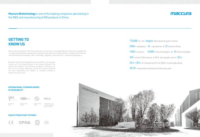 Whole Product Catalogue-Maccura Biotechnology | PDF