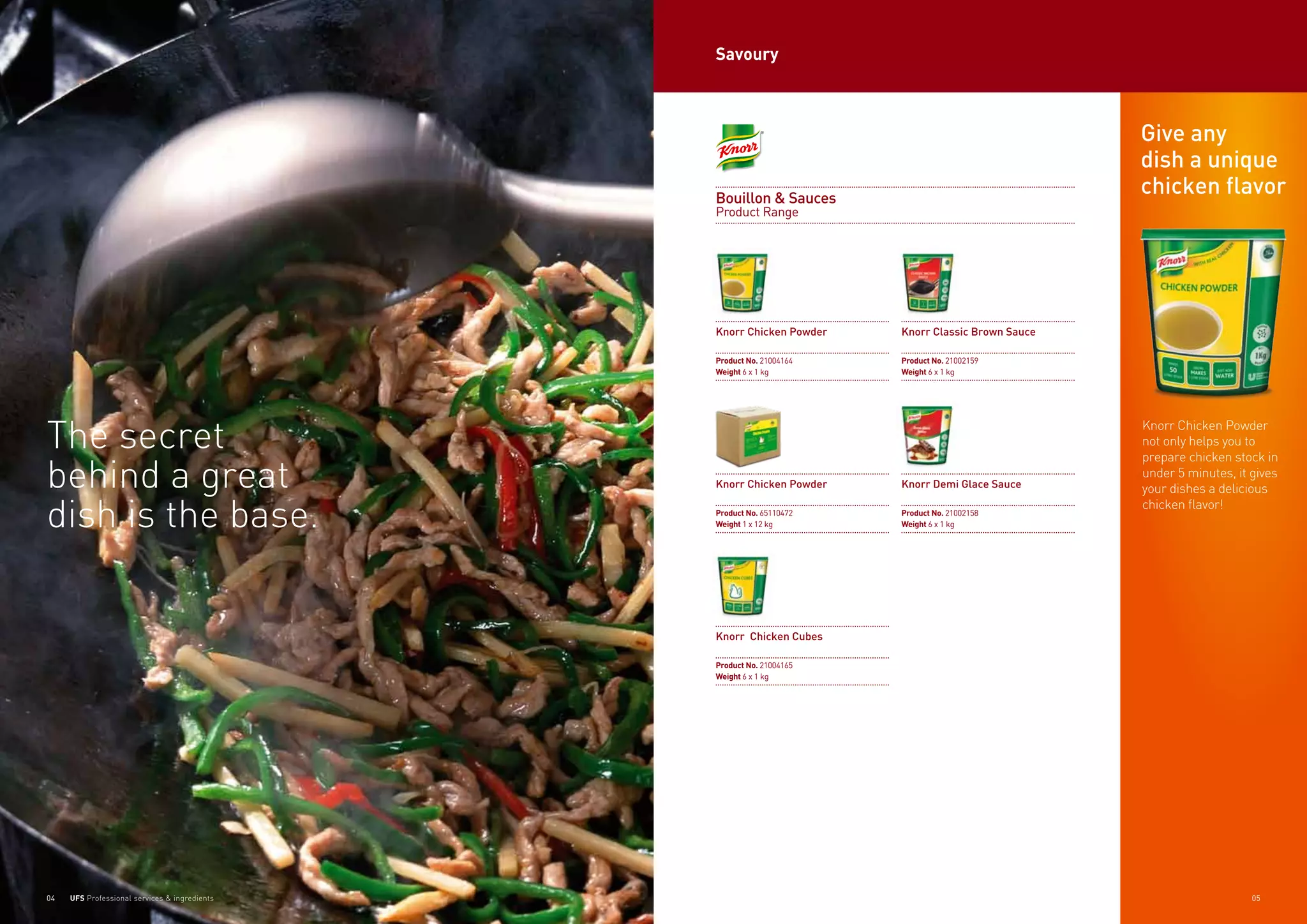 Product Catalogue Pakistan orange | PDF