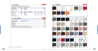 Productcatalogus | PDF