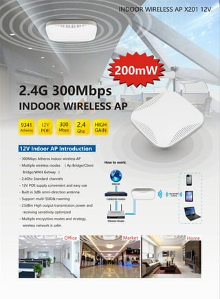Wireless AP Product Catalog | PDF