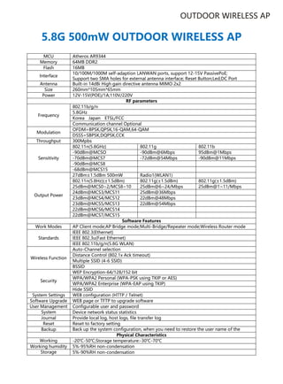 Wireless AP Product Catalog | PDF