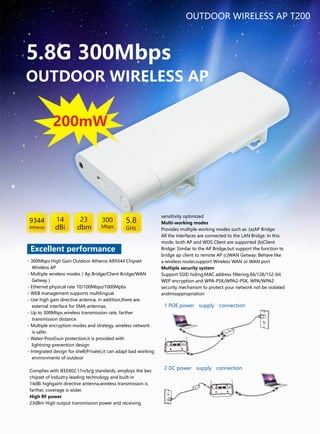 Wireless AP Product Catalog | PDF