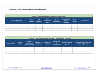 Product Certification & Investigation Program | PPT