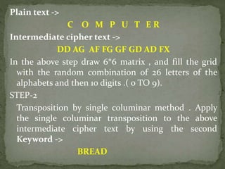 Product Cipher | PPTX