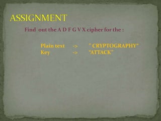 Product Cipher | PPTX