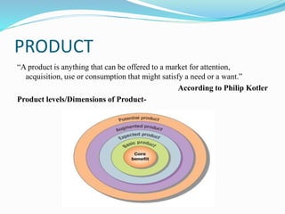 Product classification | PPTX