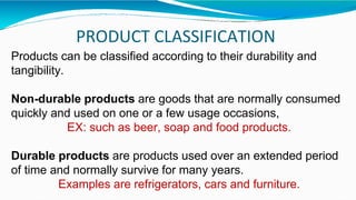 Product Classification: Convenience, Shopping, Specialty.pptx