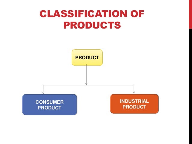Product classification and branding