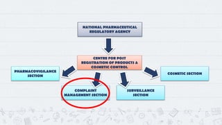 Handling of product complaint | PPTX