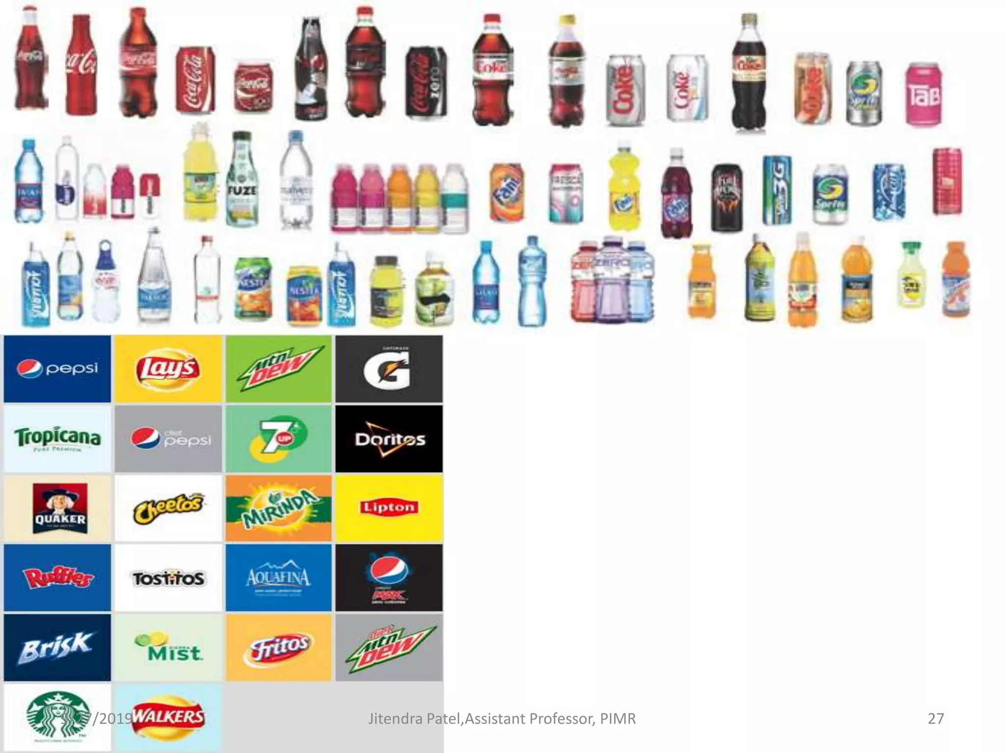 Product concept, level , classification, mix and product life cycle and ...