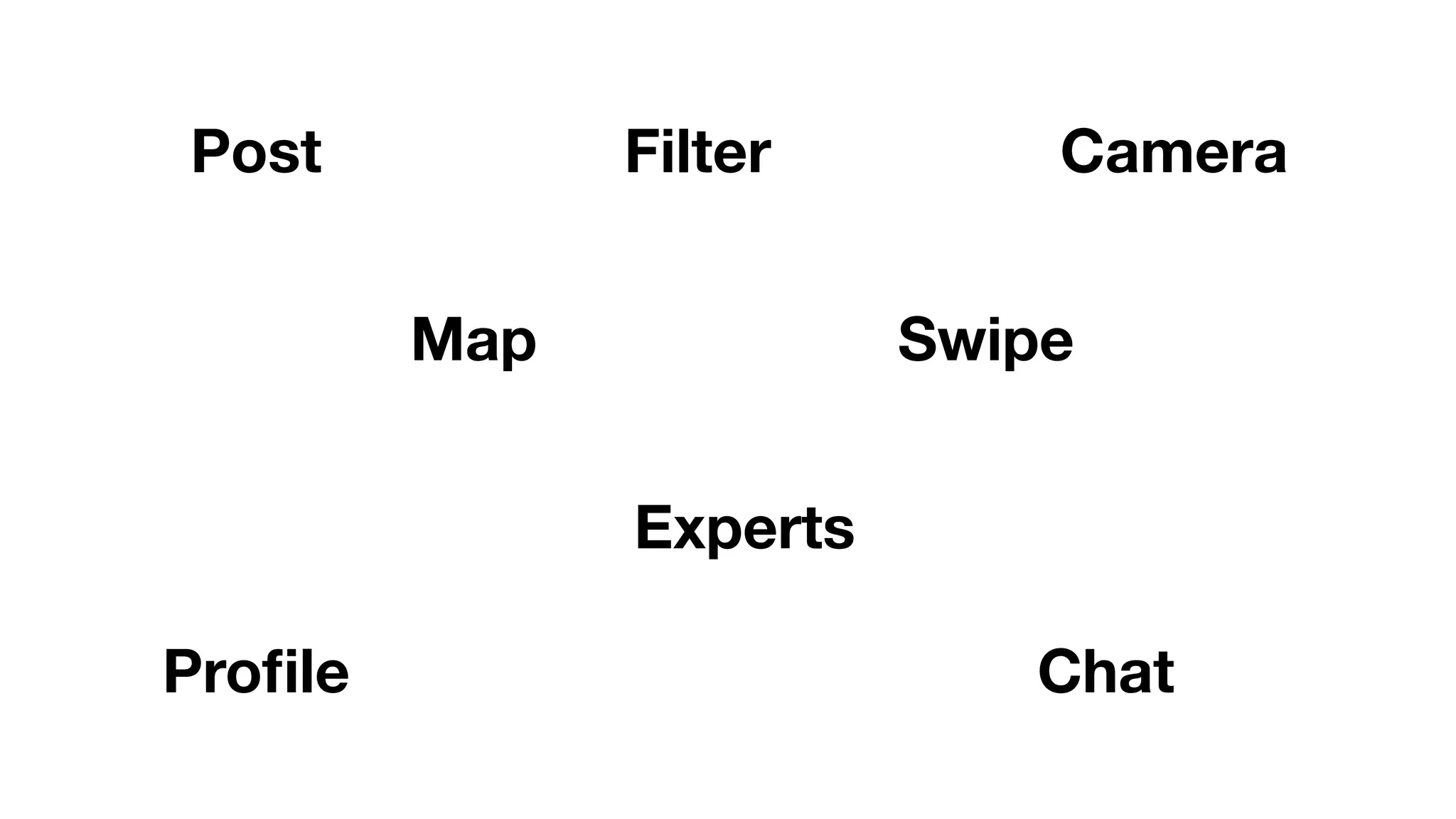 cracking the code of early consumer products | PPT | Free Download