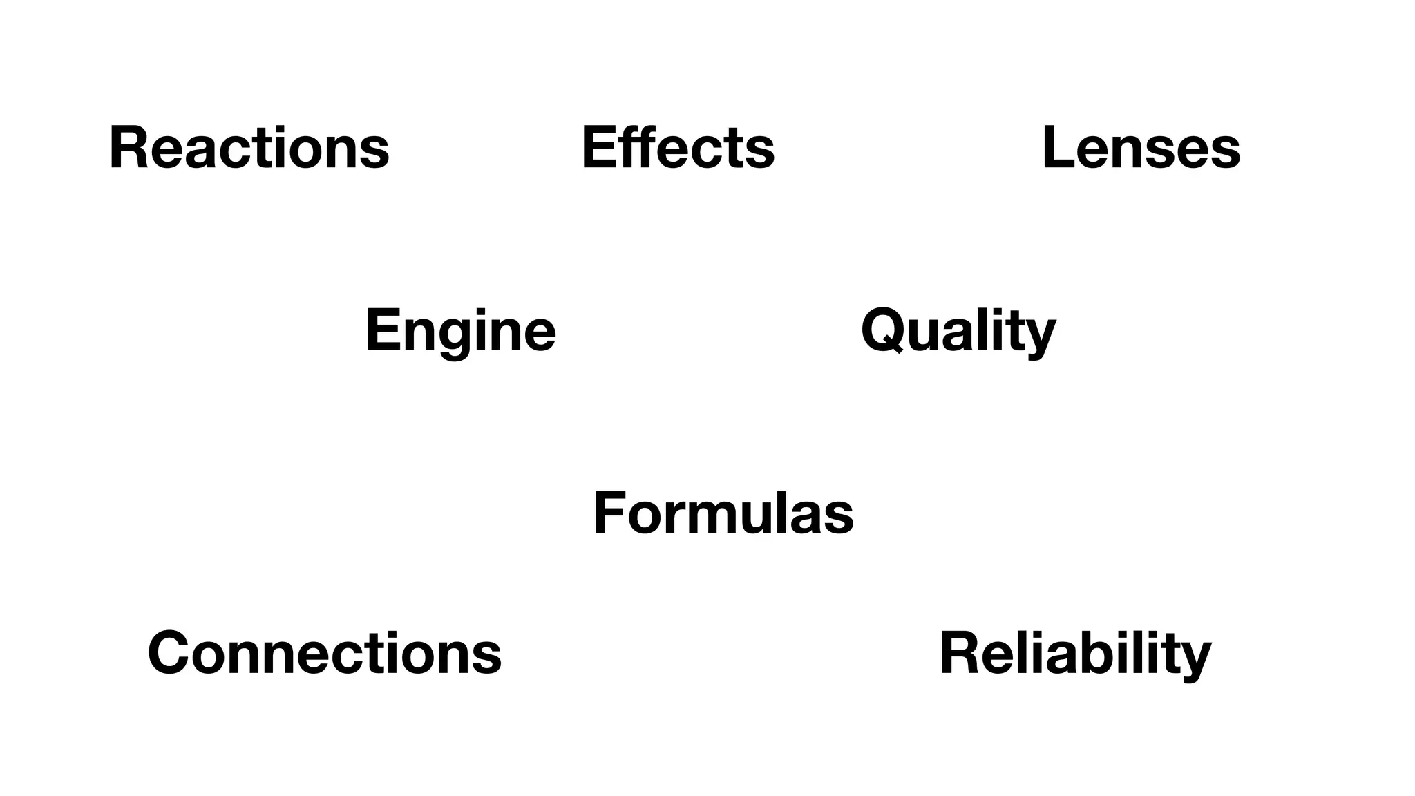 cracking the code of early consumer products | PPT