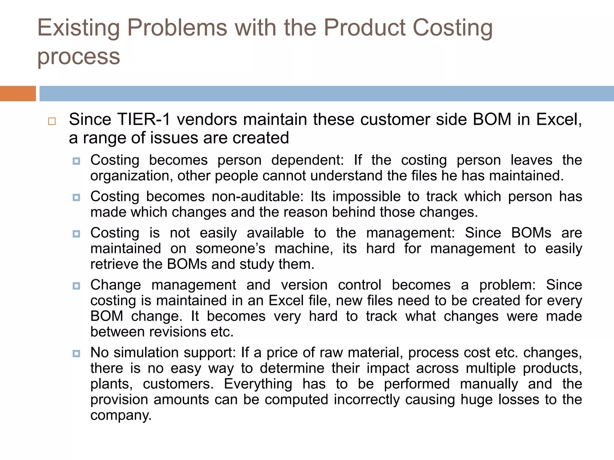 Product Costing Software | PPTX