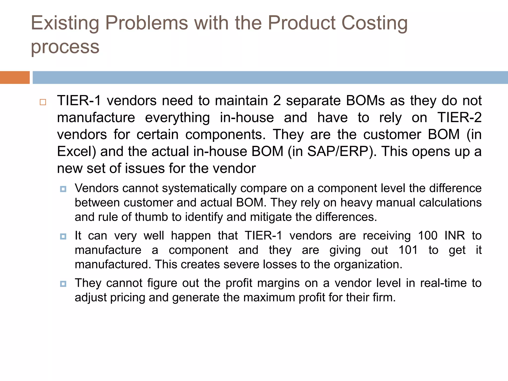 Product Costing Software | PPTX