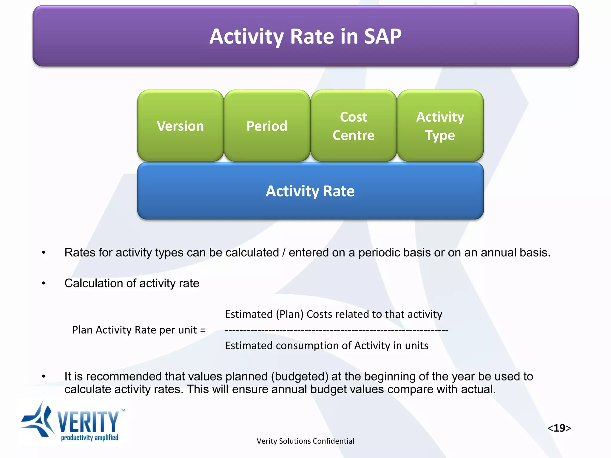 Product costing in SAP - a primer | PDF
