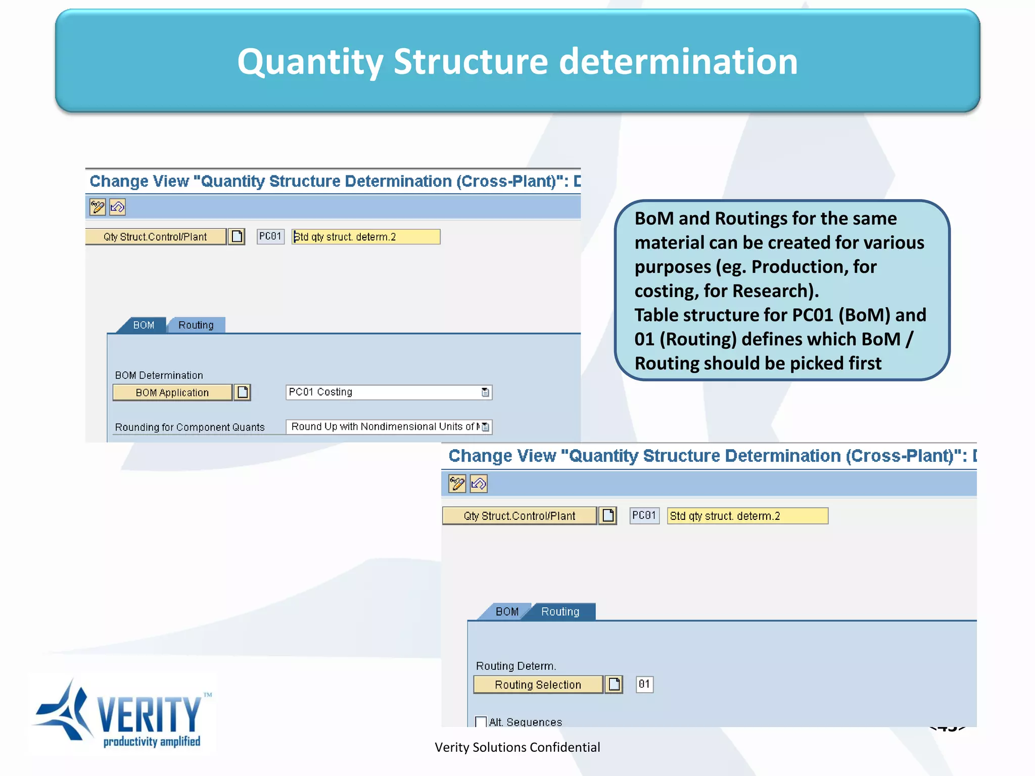 Product costing in SAP - a primer | PDF