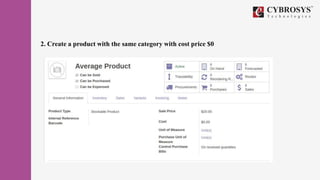 Product costing methods in odoo | PPTX