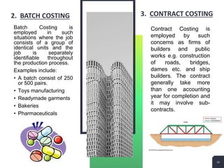 Product costing system | PPTX