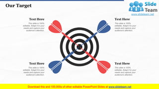 Product Cost Management PowerPoint Presentation Slides | PDF