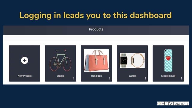 Product Customiser - How to Create a Product | PPT