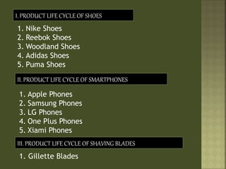 Product cycle .pptx