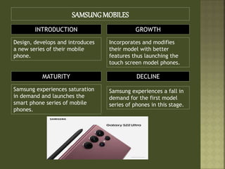 Product cycle .pptx