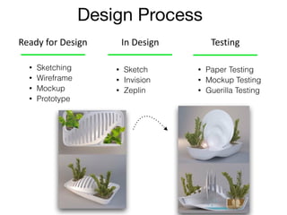 Product cycle and design process | PPT