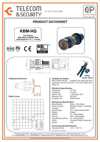 Datasheet KBM HQ | PDF