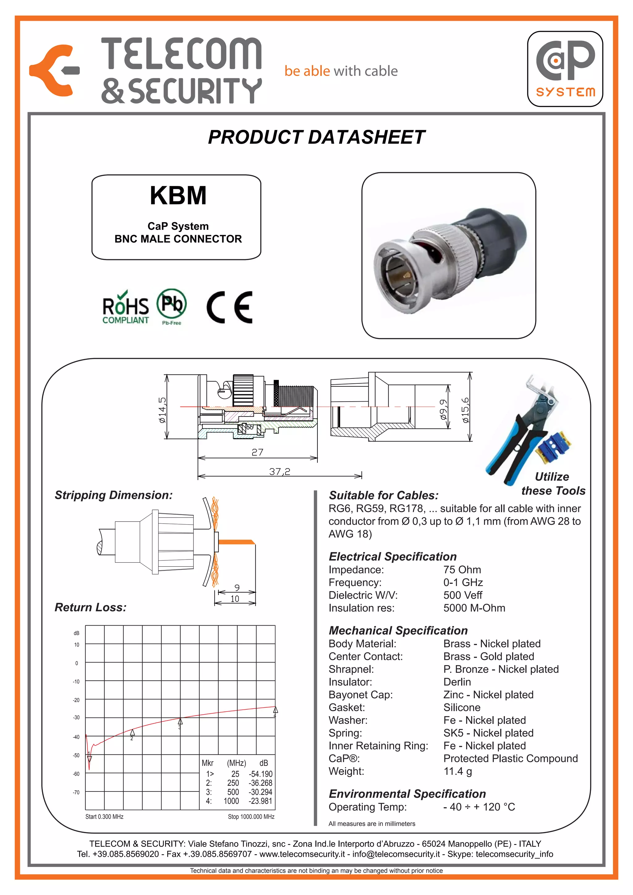 Datasheet kbm | PDF