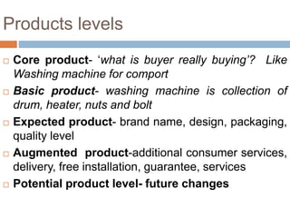 Product decision | PPTX