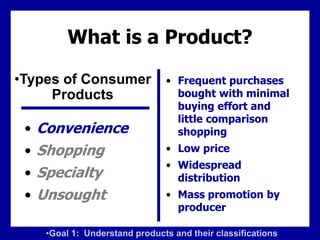 Product decisions and branding and services- notes.ppt
