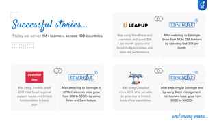 Edmingle - Create, Teach, Grow | PPT