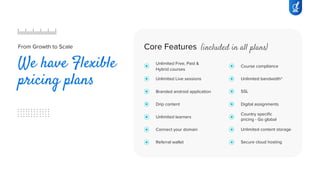 Edmingle - Create, Teach, Grow | PPT