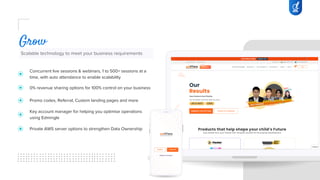 Edmingle - Create, Teach, Grow | PPT