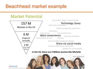 Product definition templates | PPTX