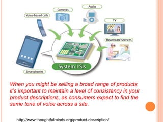 Product description | PPTX