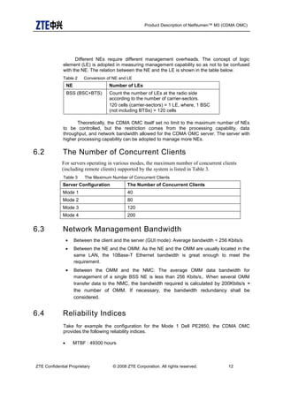 Product description of net numen _m3_(cdma_omc) | PDF