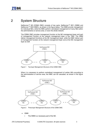 Product description of net numen _m3_(cdma_omc) | PDF | Computer Networking | Computing