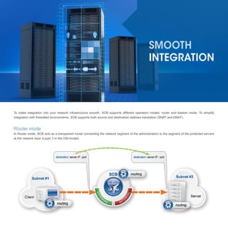 Product description shell control box 4 lts | PDF | Free Download