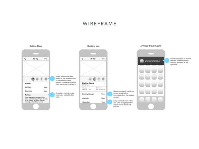 Intro to Product Design