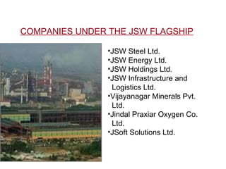 Product Design - JSW | PPT