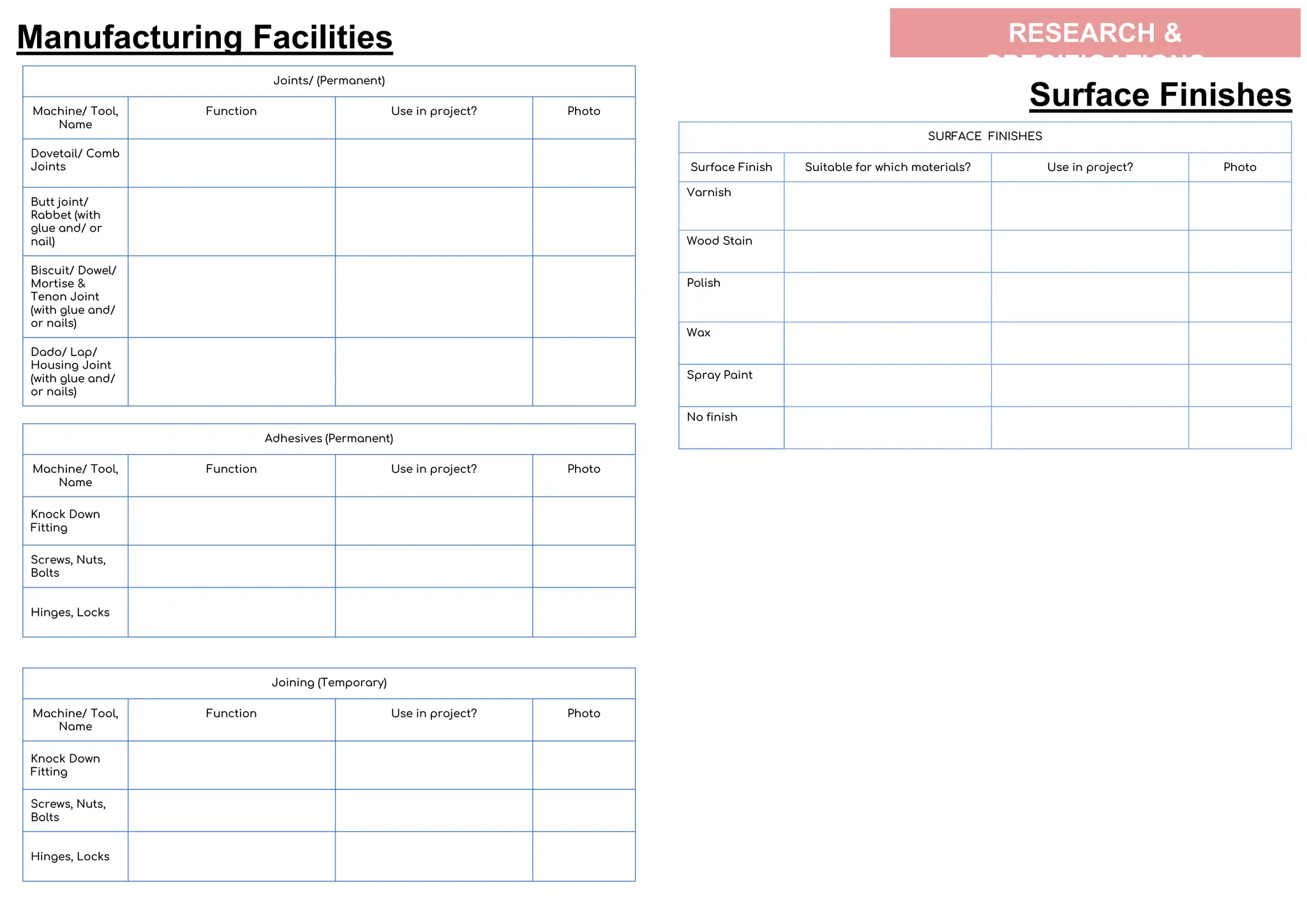 PRODUCT DESIGN - IGCSE Template 2021-22 MODIFIED & UPDATED 2024.pptx