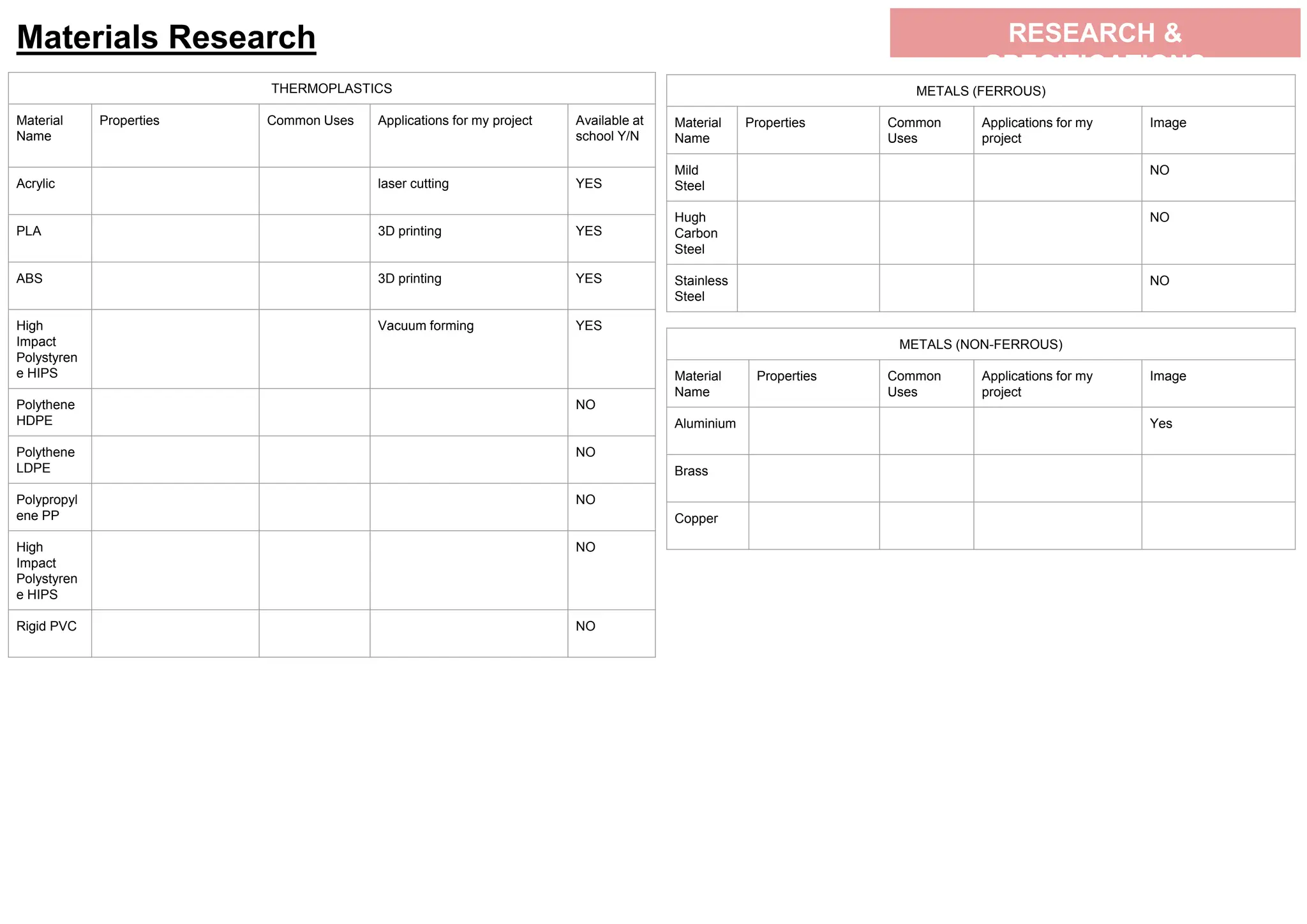 PRODUCT DESIGN - IGCSE Template 2021-22 MODIFIED & UPDATED 2024.pptx