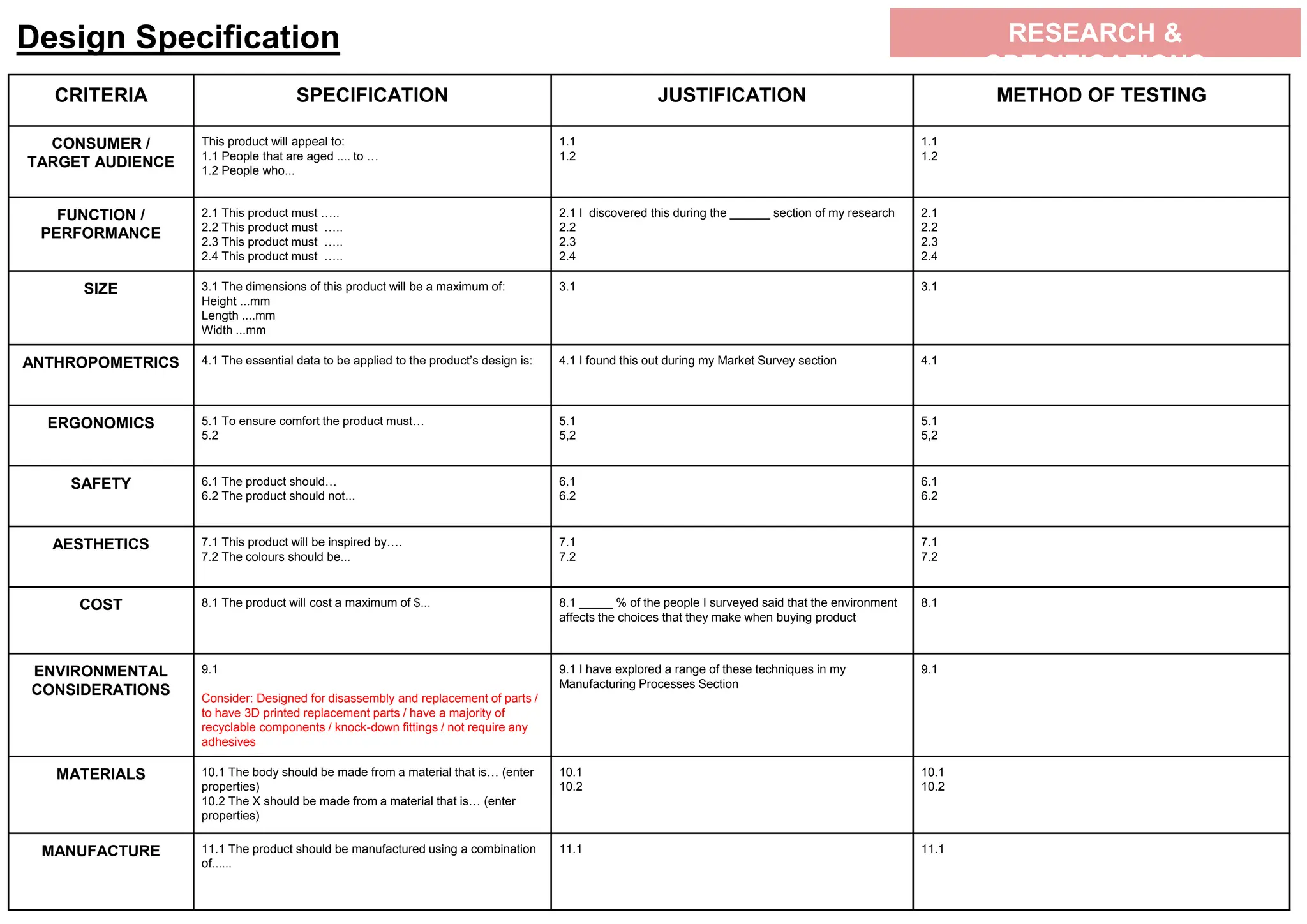 PRODUCT DESIGN - IGCSE Template 2021-22 MODIFIED & UPDATED 2024.pptx
