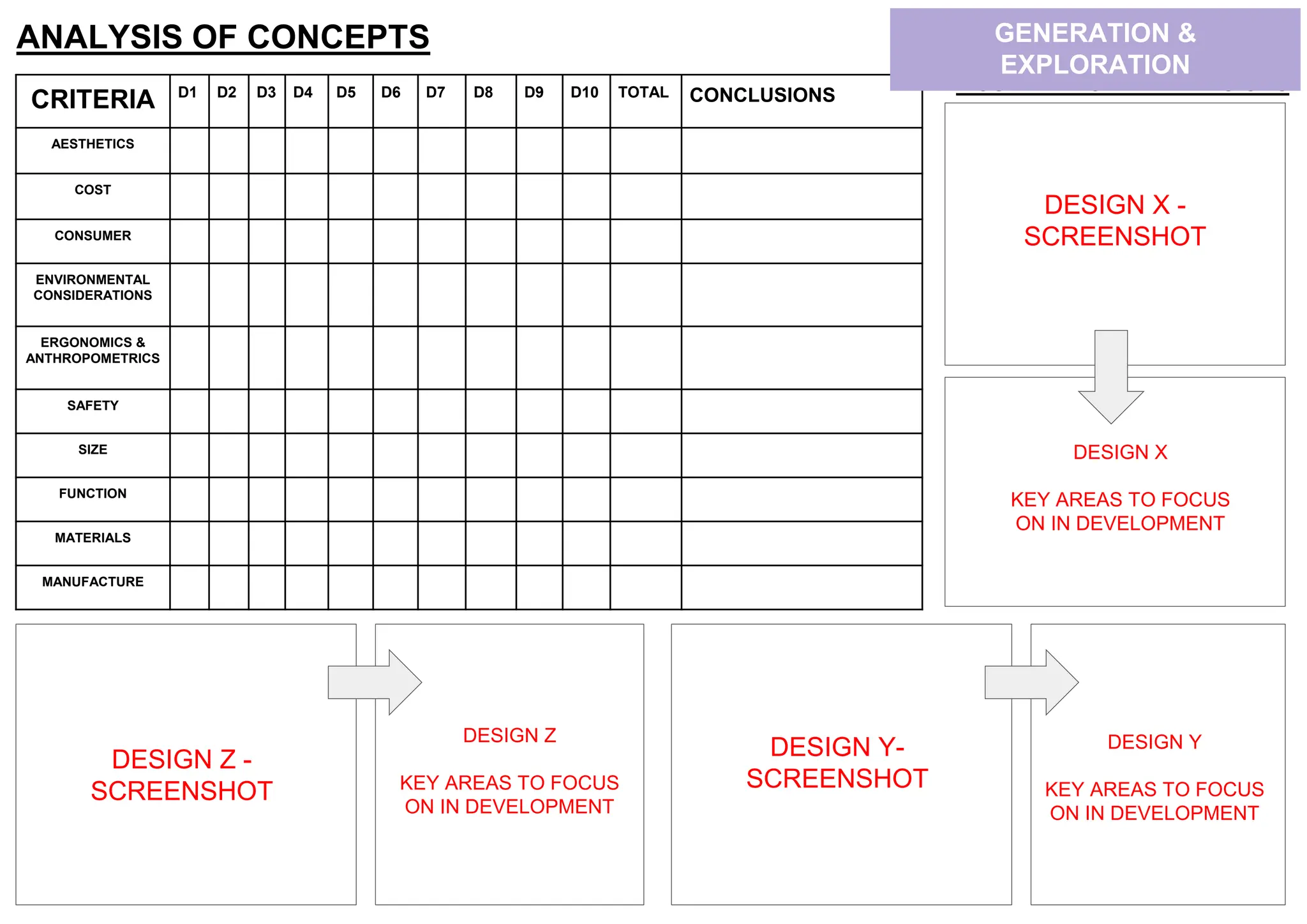 PRODUCT DESIGN - IGCSE Template 2021-22 MODIFIED & UPDATED 2024.pptx