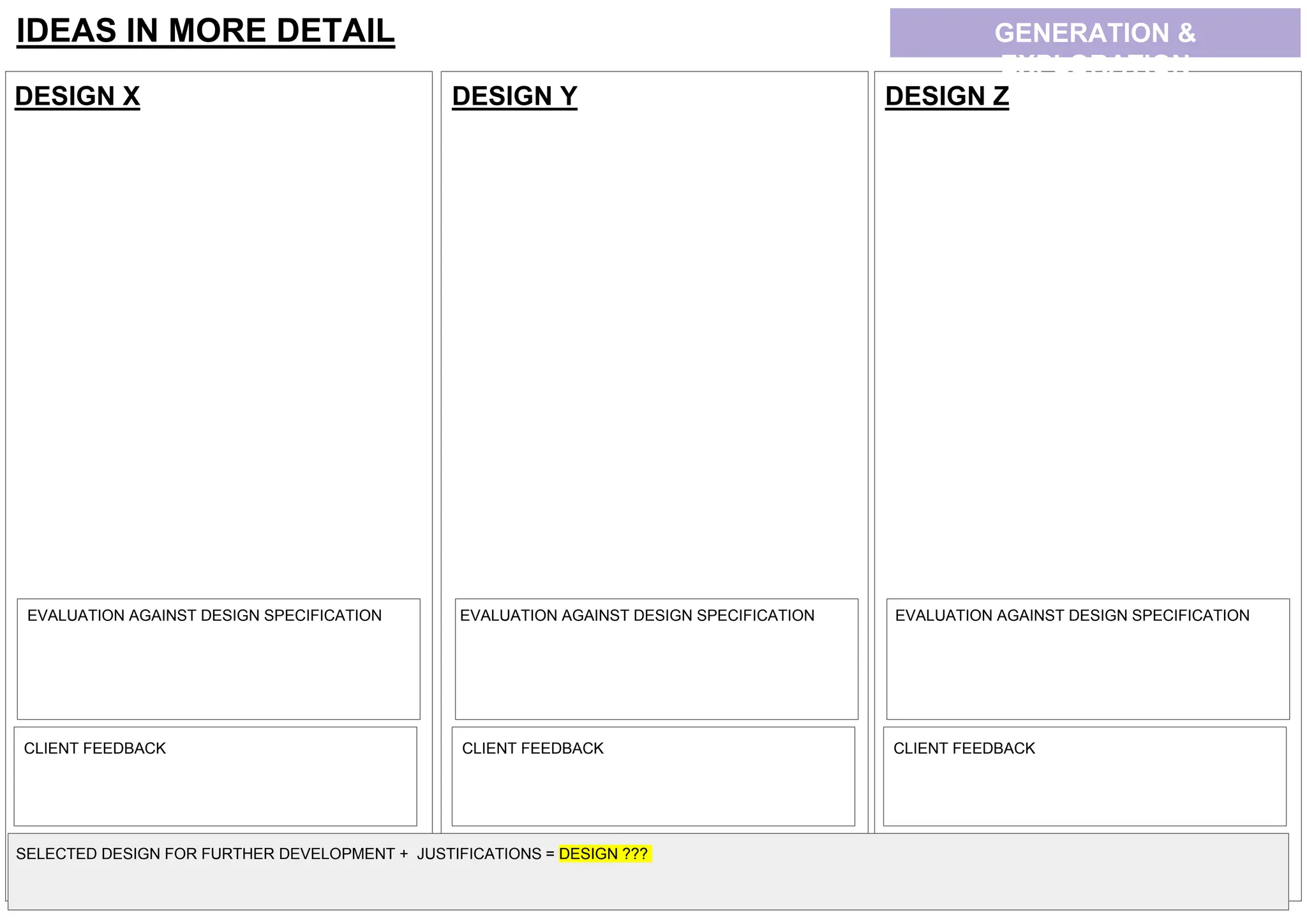 PRODUCT DESIGN - IGCSE Template 2021-22 MODIFIED & UPDATED 2024.pptx