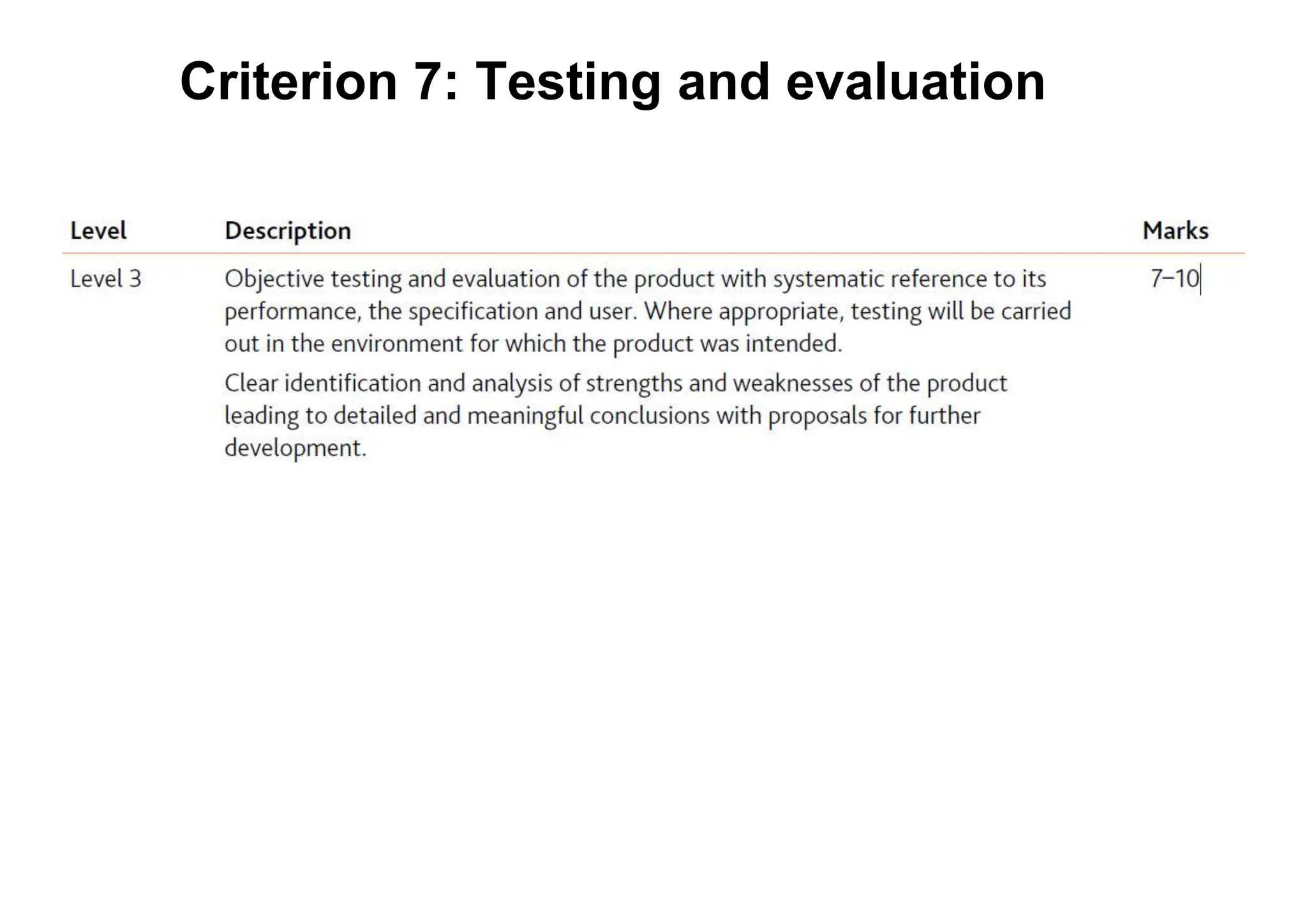 PRODUCT DESIGN - IGCSE Template 2021-22 MODIFIED & UPDATED 2024.pptx