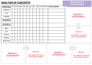 PRODUCT DESIGN - IGCSE Template 2021-22 MODIFIED & UPDATED 2024.pptx