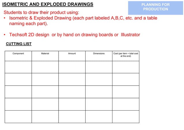 PRODUCT DESIGN - IGCSE Template 2021-22 MODIFIED & UPDATED 2024.pptx ...